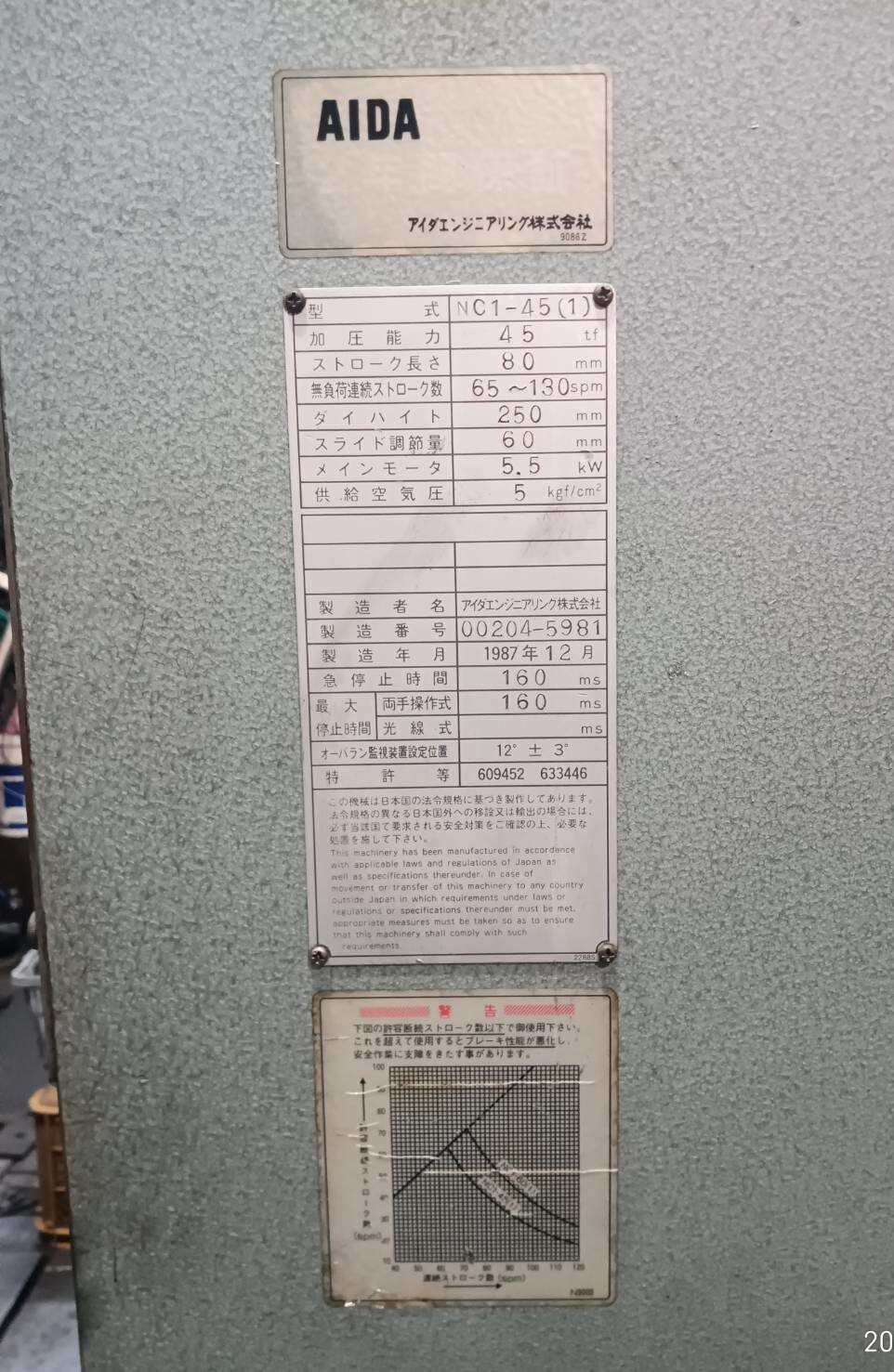 アイダ 45Tプレス NC1-45（1） | マシンライフ